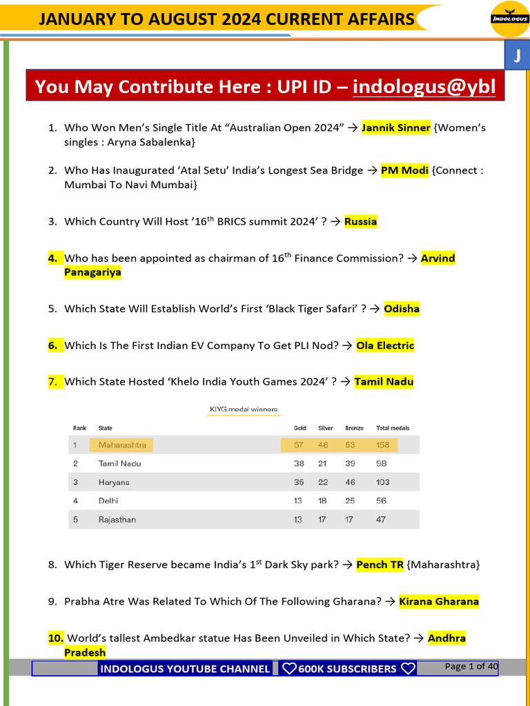 Current Affairs: Jan-Aug 2024 Summary | PDF