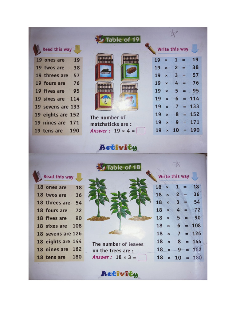 Class 3 Tables | PDF