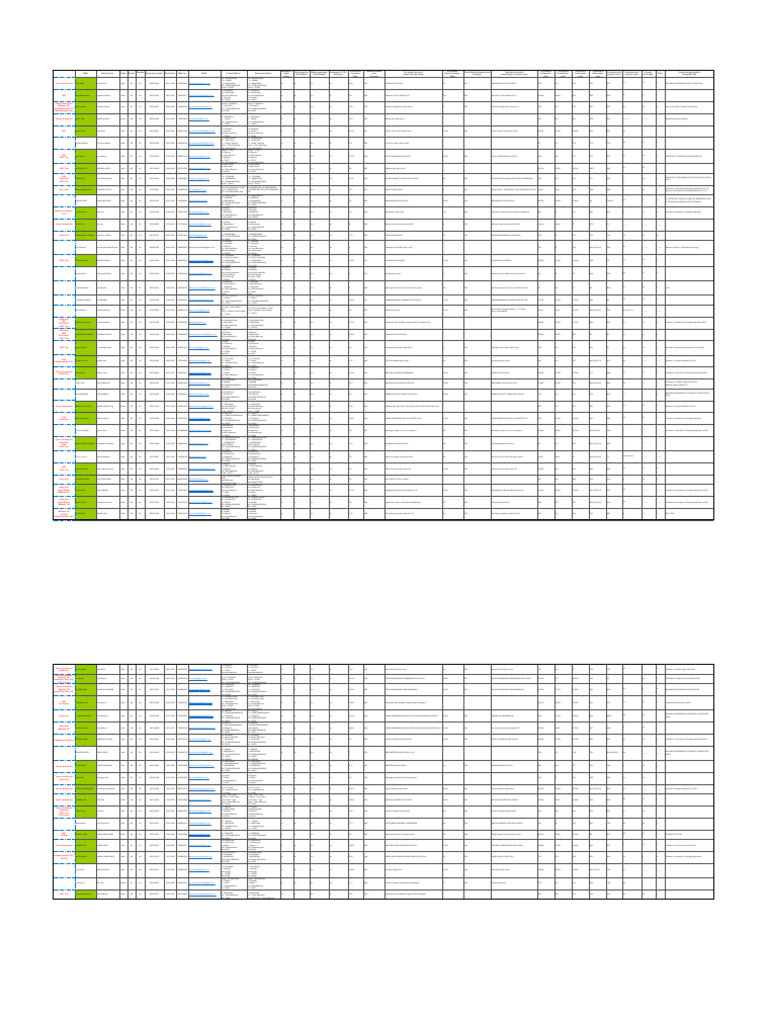 DME DATABASE UPDATED | PDF