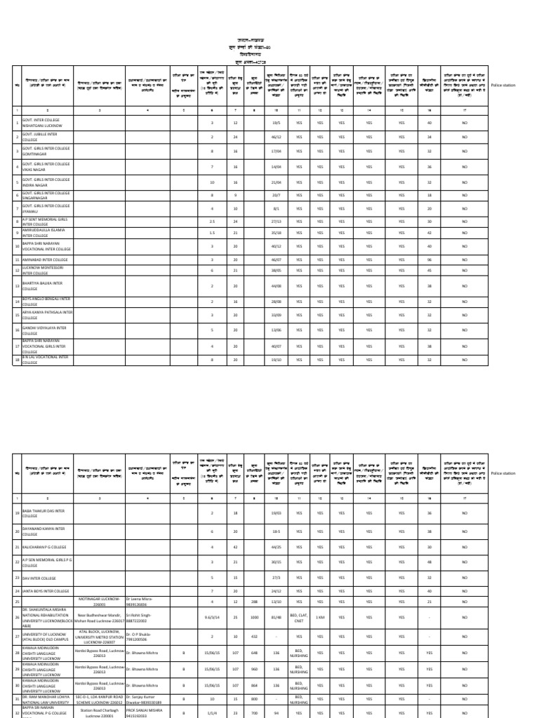 80 Center Police Examination | PDF