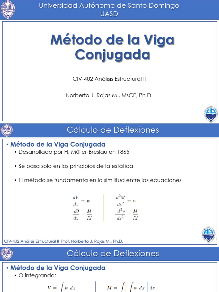 Metodo de La Viga Conjugada | PDF | Física Aplicada e ...