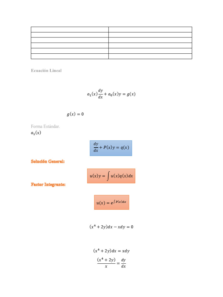 Ecuaciones_Diferenciales_006[1] (1) | PDF | Integral | Ecuaciones