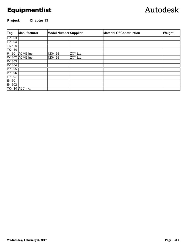 Equipmentlist 170208 11 49 38 | PDF | Business | Computers