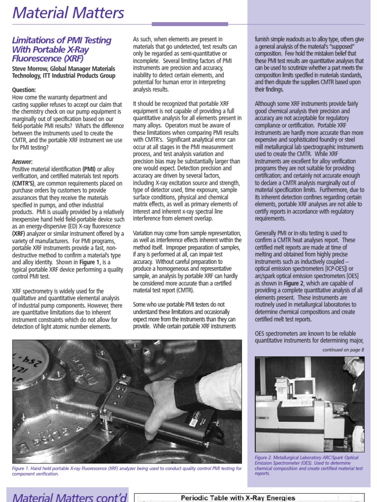 PMI Testing - Limitations With XRF | PDF | Nondestructive Testing ...