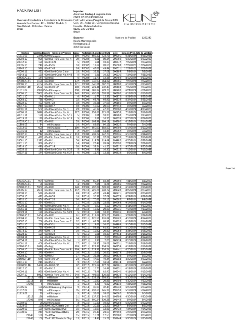 PL-1252243 (1) | PDF | Domestic Implements | Hygiene