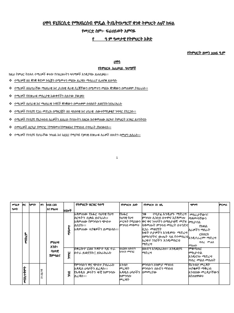 Annaual Lesson Plan GG | PDF