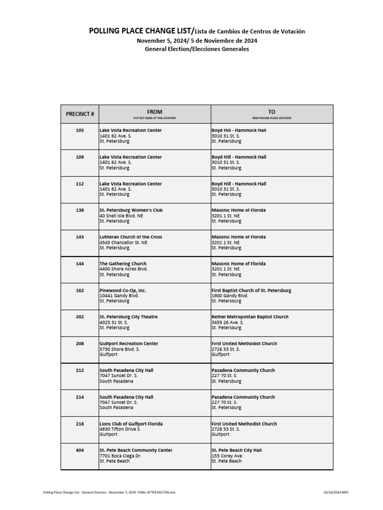 Polling Place Change List - General Election - November 5, 2024 - FINAL ...