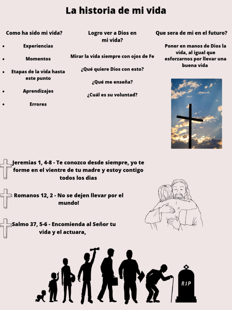 La Historia de Mi Vida ICA | PDF