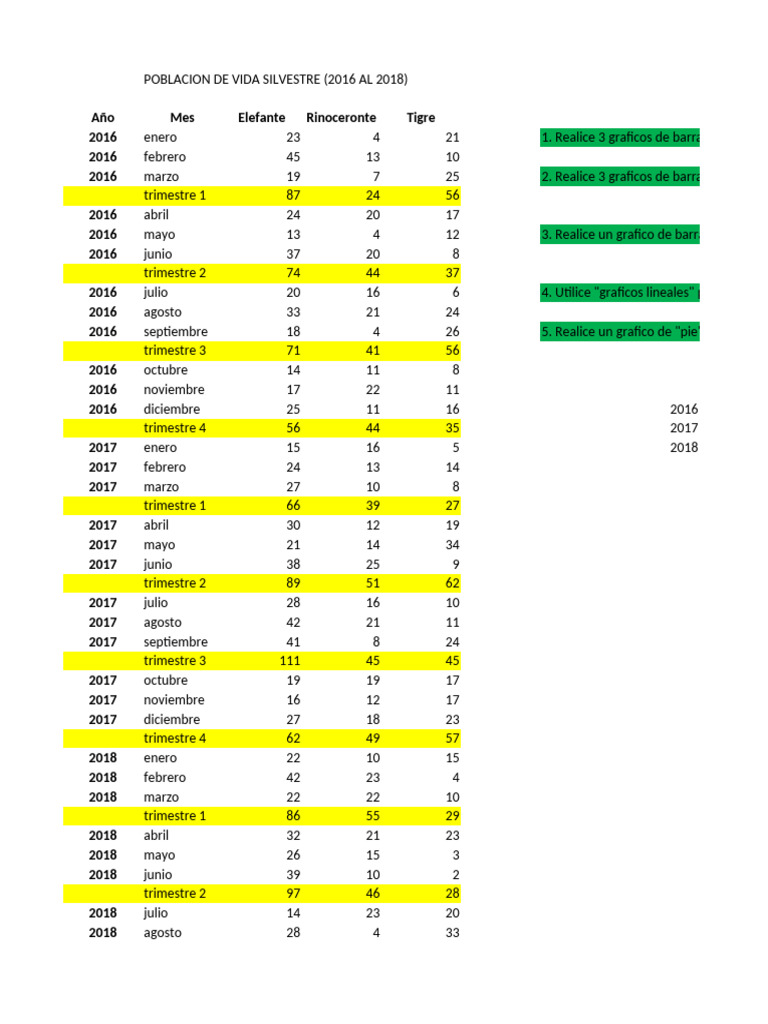 Assignment 1 Graphs 2 Pdf