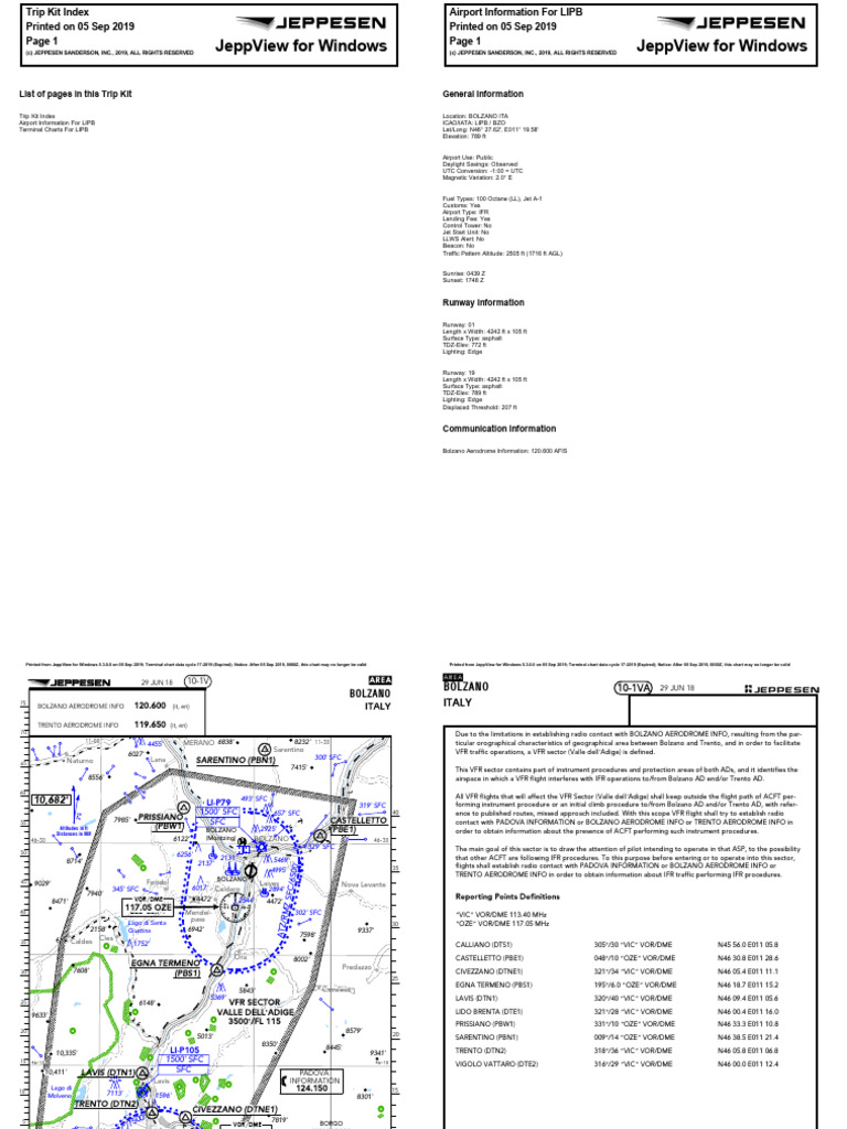 LIPB | PDF | Visual Flight Rules | Runway