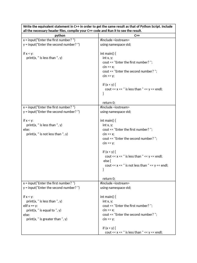 Assignment | PDF | Namespace | C++ Assignment | PDF | Namespace | C++