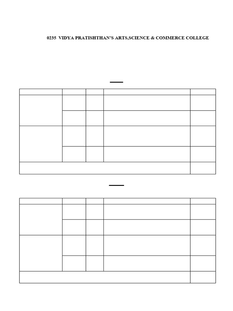 TYBCA Sem III Practical Exam Schedule | PDF