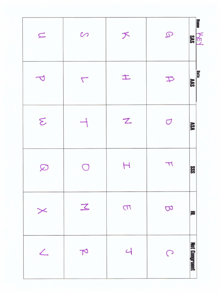 Card Sort 1 KEY | PDF