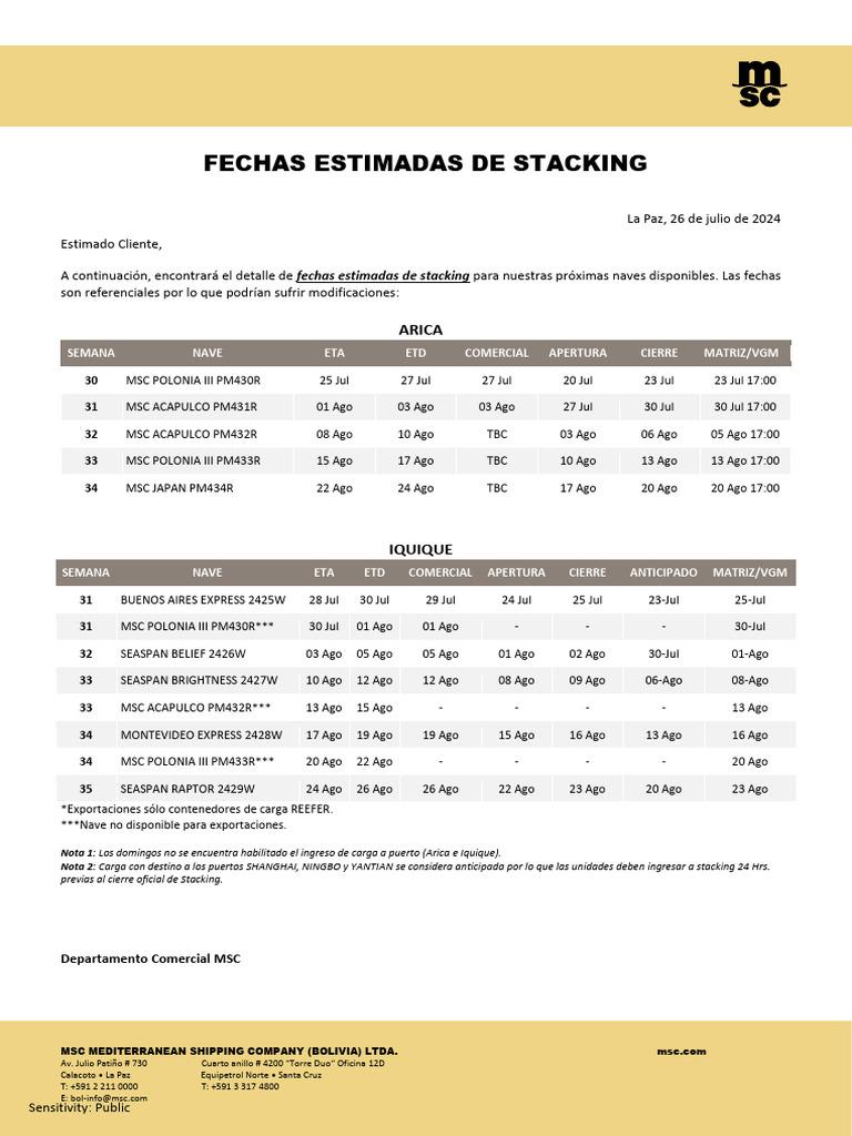Fechas Estimadas de Stacking | PDF Fechas Estimadas de Stacking | PDF