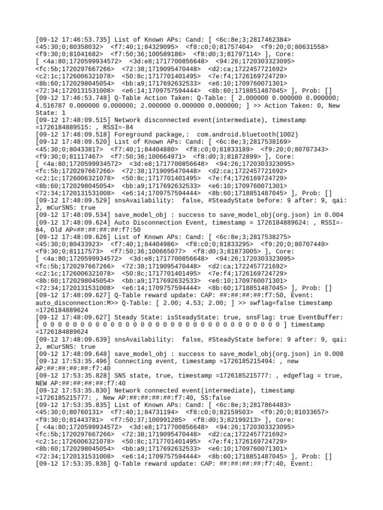 Iwc Dump | PDF | Computers