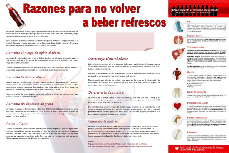 Bienestar Refrescos | PDF | Refresco | Ácido