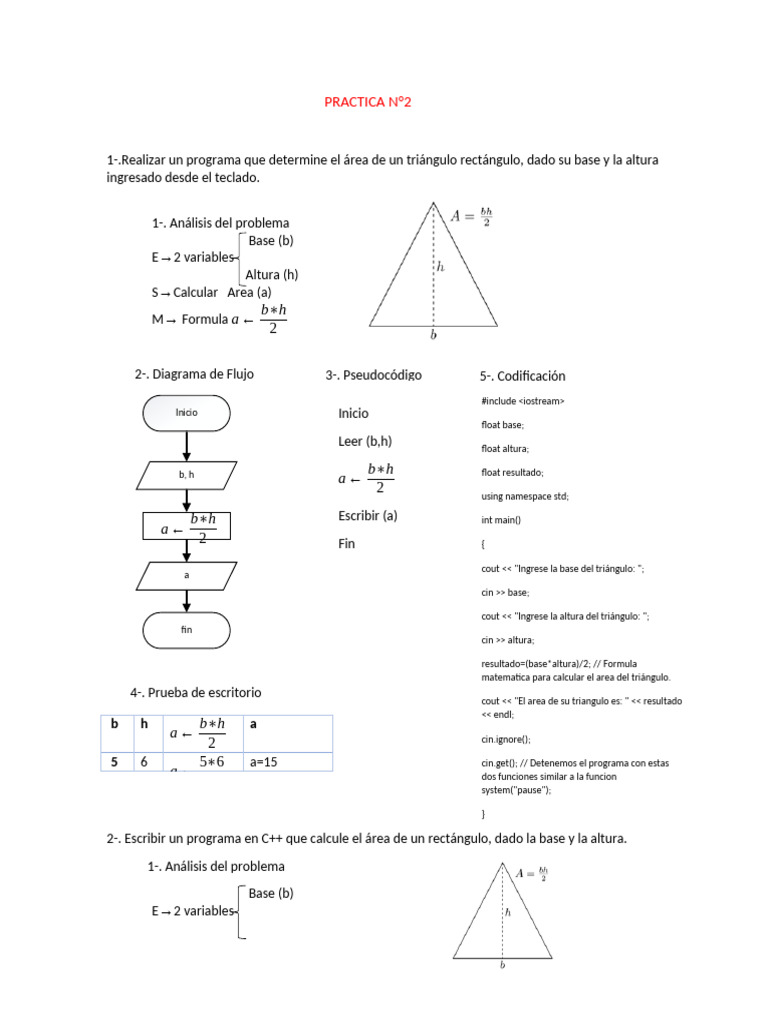 INFORMATICE | PDF | C ++ | Ingeniería de software