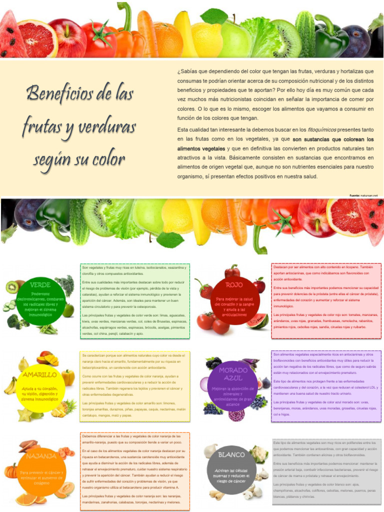 Beneficios de frutas y verduras por color | PDF | Fruta | Antioxidante