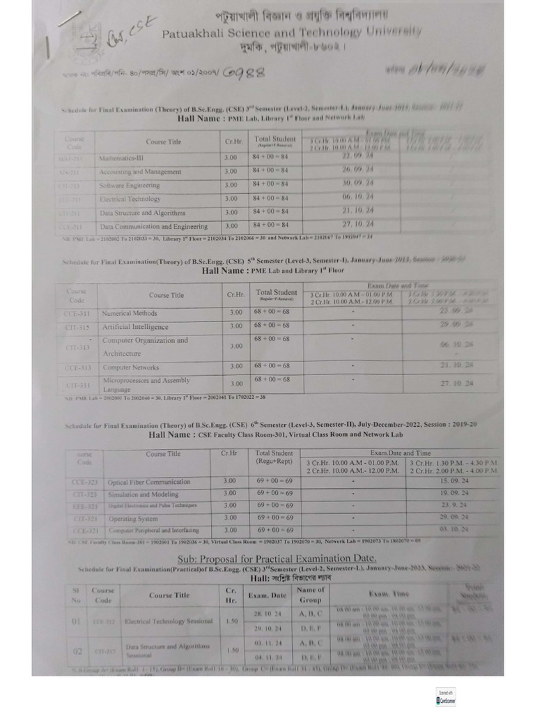 XM Routine Theory | PDF
