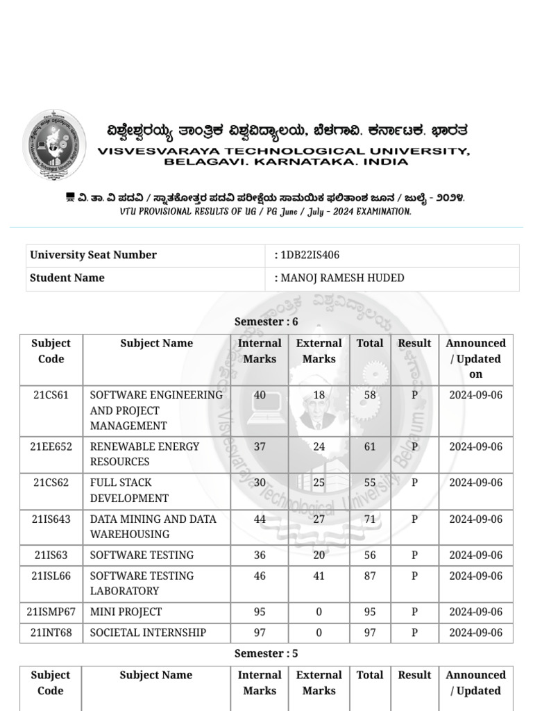 VTU Result 2024 | PDF | Computing | Software Engineering