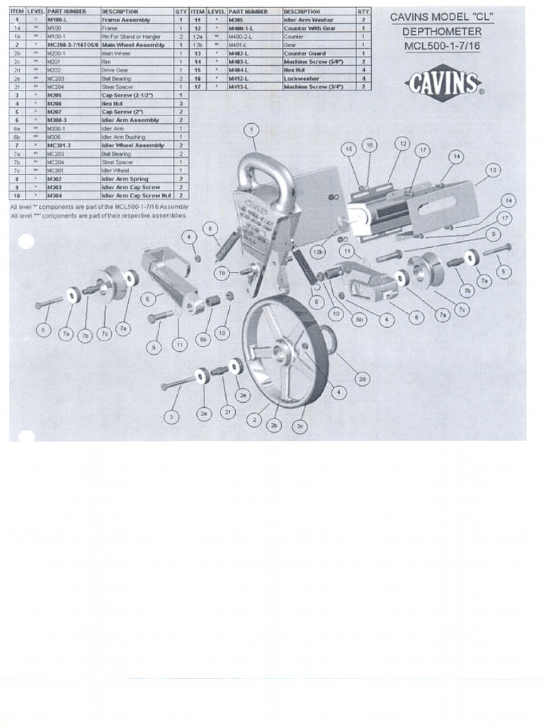 Depthometer Mod. CL | PDF