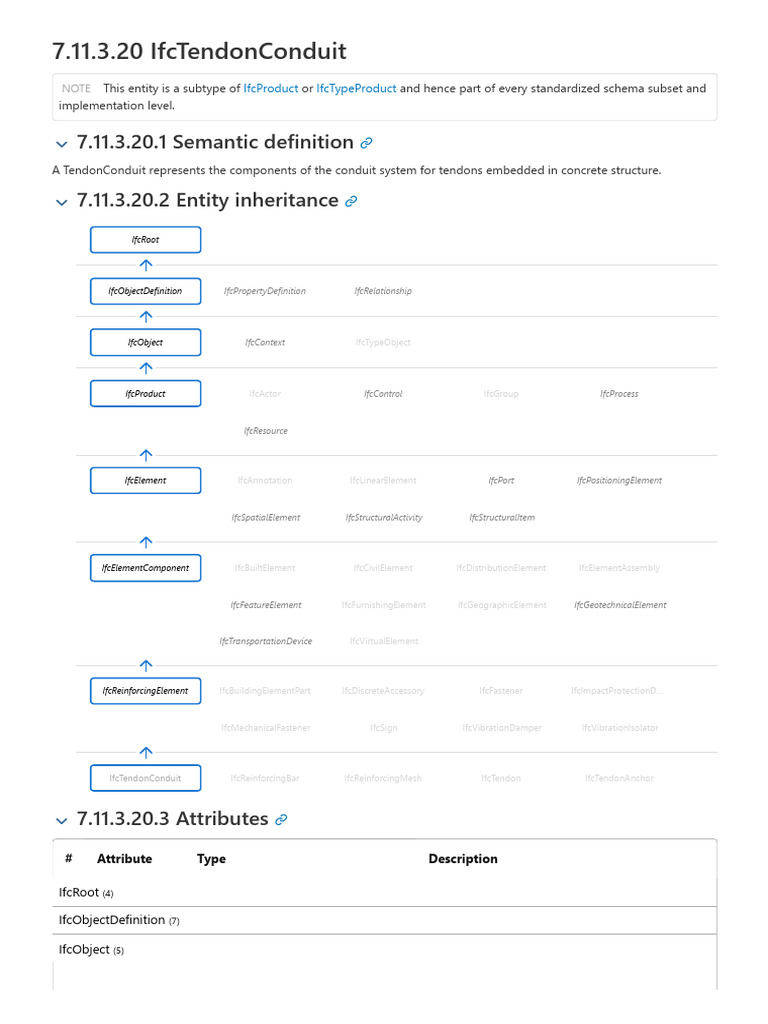 7.11.3.20 IfcTendonConduit - IFC4.3.2.0 Documentation | PDF | Computer ...