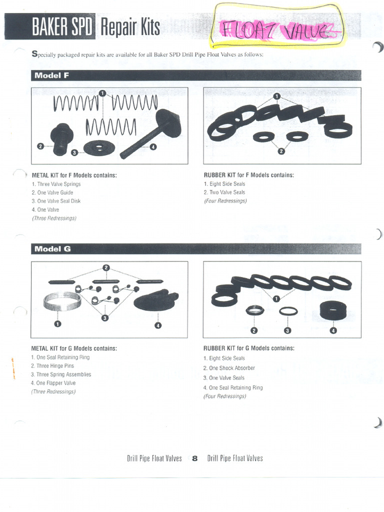 Baker Repair Kits | PDF
