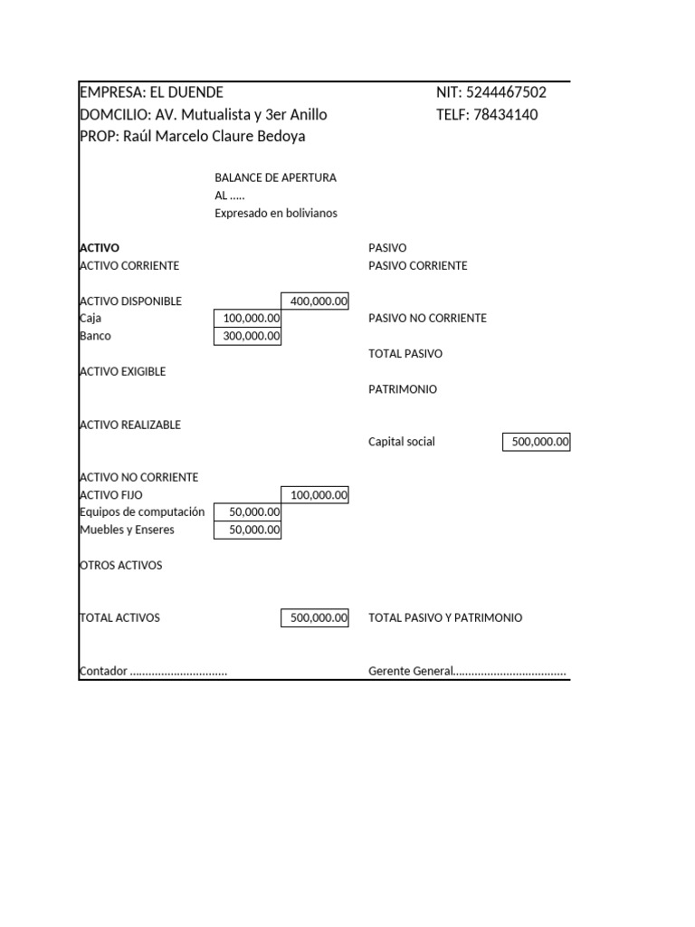 Proyecto Conta 2 | PDF | Contabilidad | Hoja de balance