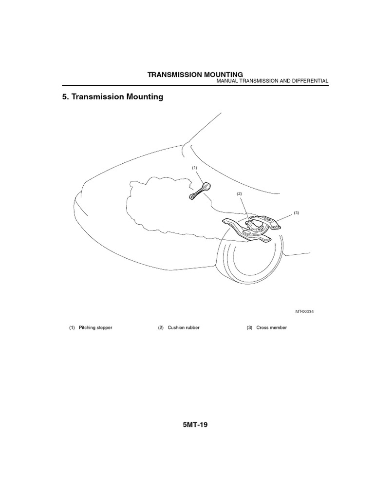 105 - Basic Description - Transmission Mounting | PDF