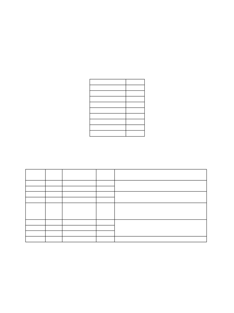 Computer Science Practical Xii 2 Pdf Pointer Computer Programming Central Processing Unit