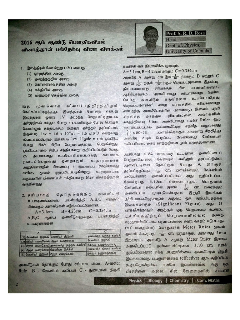 Prof - Rosa Sir-2015 | PDF