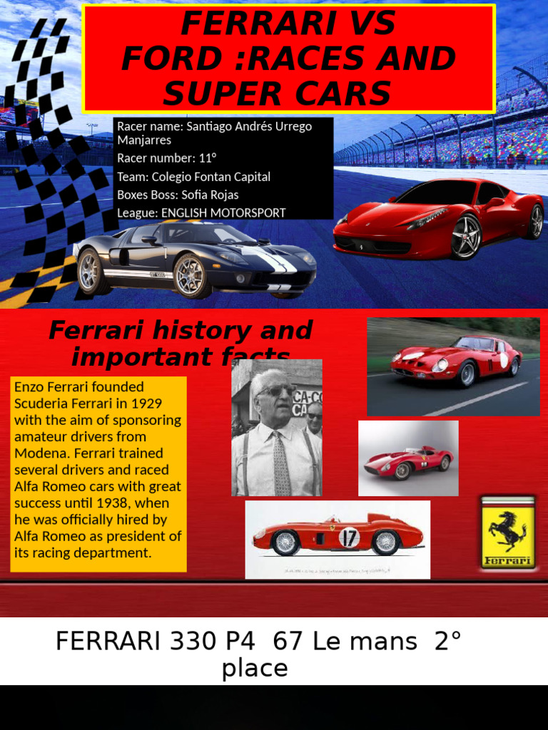 FERRARI VS FORD Seminar | PDF | Auto Racing | Sports Car Manufacturers