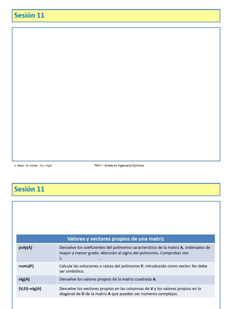 Matlab IQ 1 | PDF | Valores propios y vectores propios | Matriz (Matemáticas)