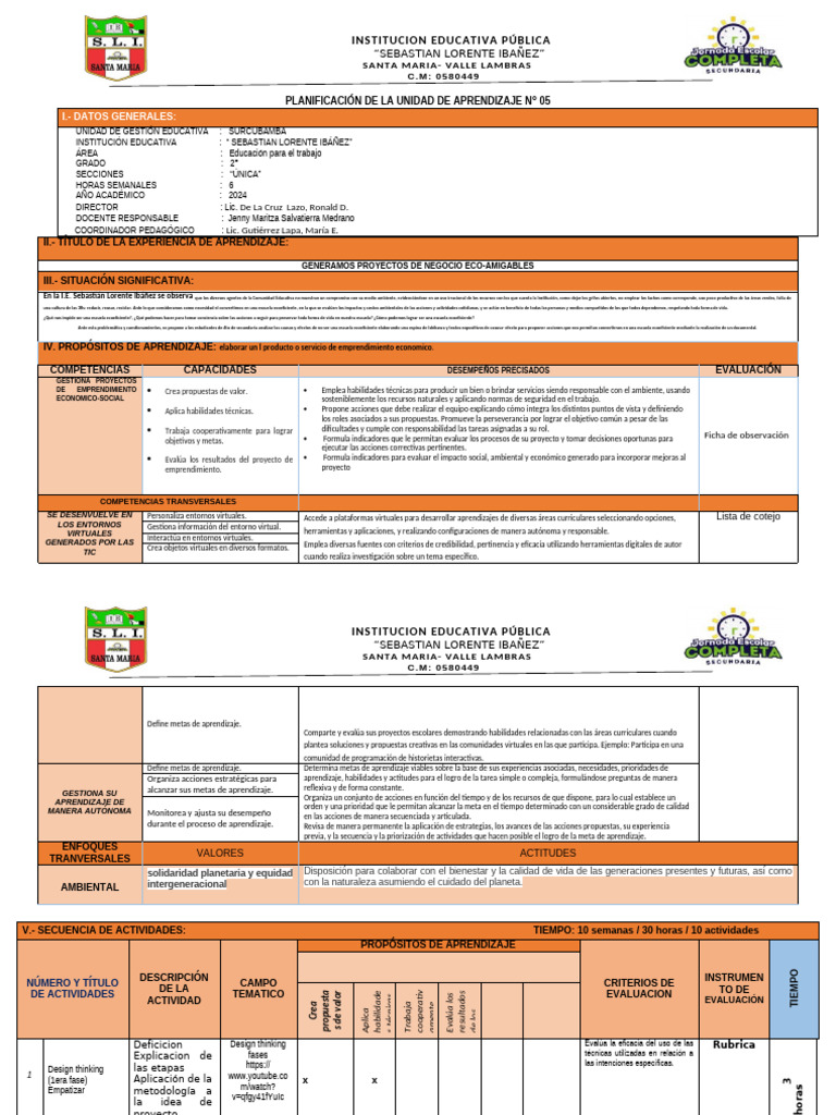 5ta Unidad de Aprendizaje Ept - 2do | PDF | Aprendizaje | Evaluación