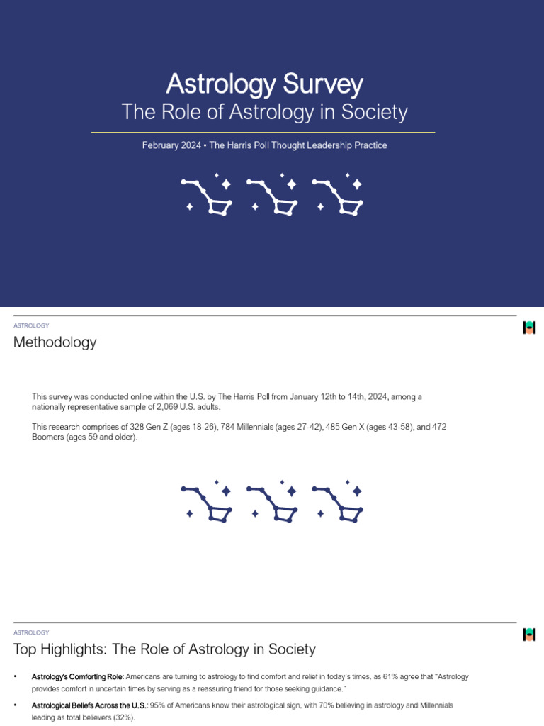 Millennials & Astrology Trends | PDF | Horoscope | Social Psychology