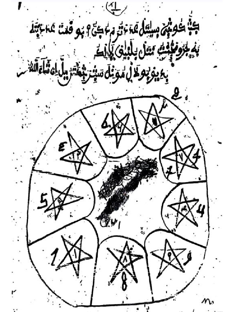 Teure Set Bou Weur | PDF