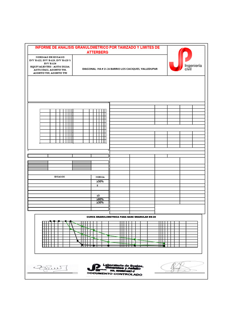 GRANULOMETRIA GRAVA DE 3 CUARTOS DE PULGADA | PDF