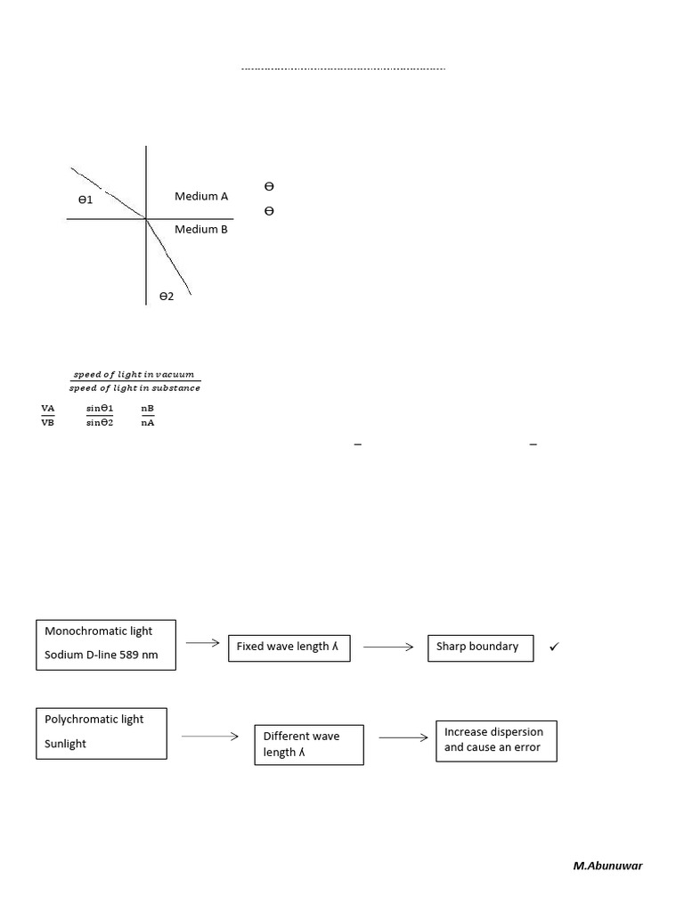 Instrumental Analysis Manual PDF Thin Layer Chromatography High