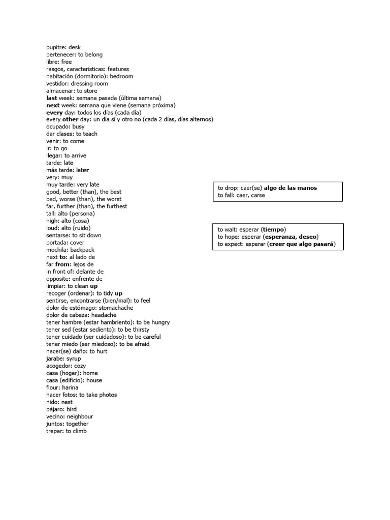 Vocabulario Básico Inglés | PDF