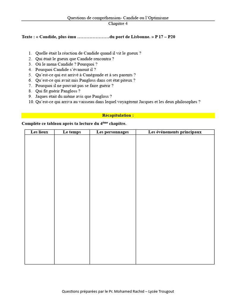Chapitre 4-Questions de Compréhension - Candide Ou L'optimisme | PDF