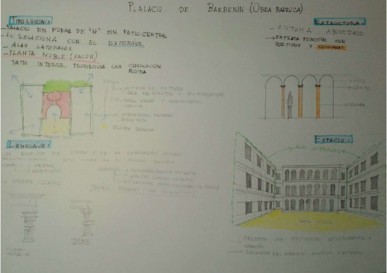 Analisis de Casos-Barroco | PDF