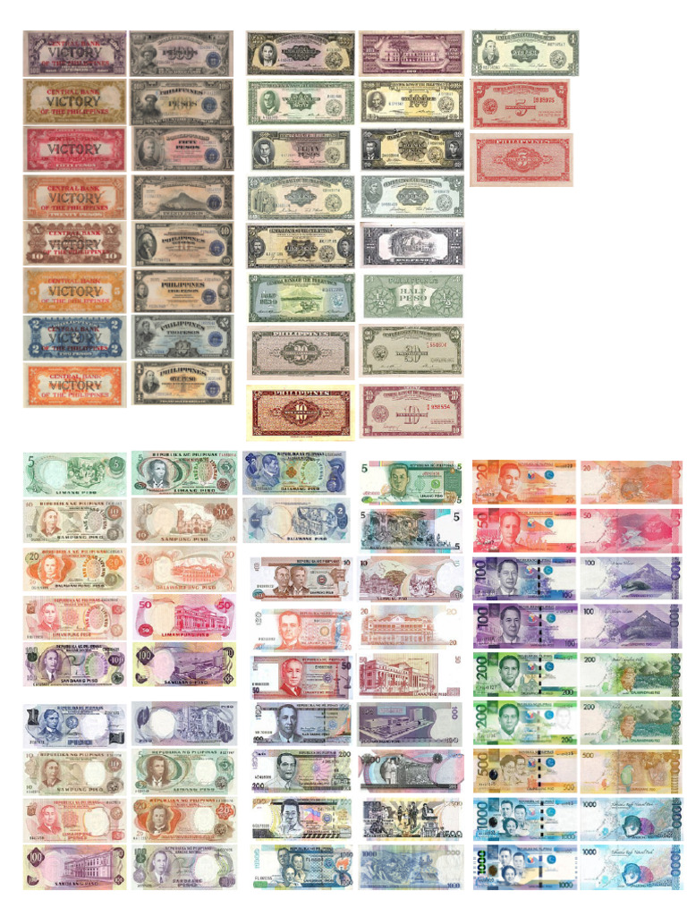 Banknotes of The Philippines (Printables) | PDF