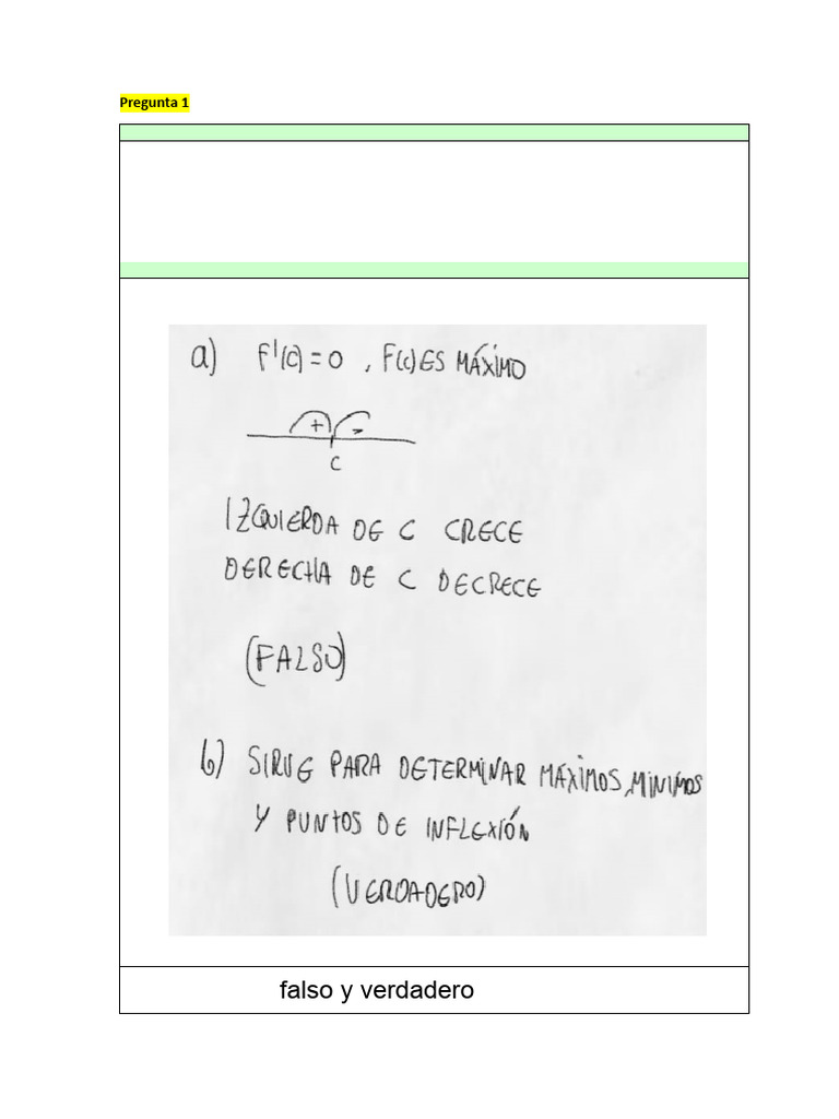 Formato de Soluci N de Desarrollo P | PDF | Métodos y materiales de enseñanza | Tecnología
