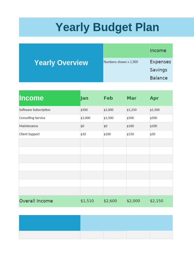 Budget Plan 2024 | PDF | Software | Computing