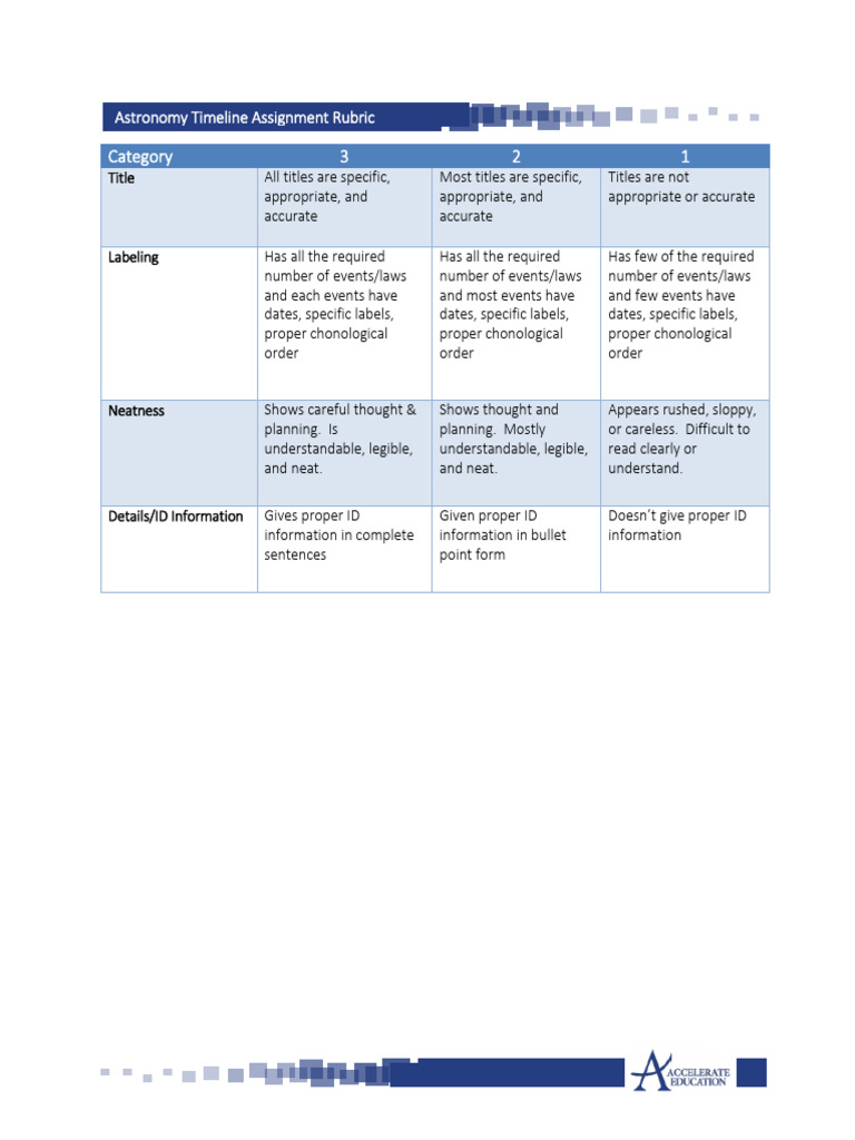 Astronomy Timeline Assignment Rubric | PDF | Language Arts & Discipline