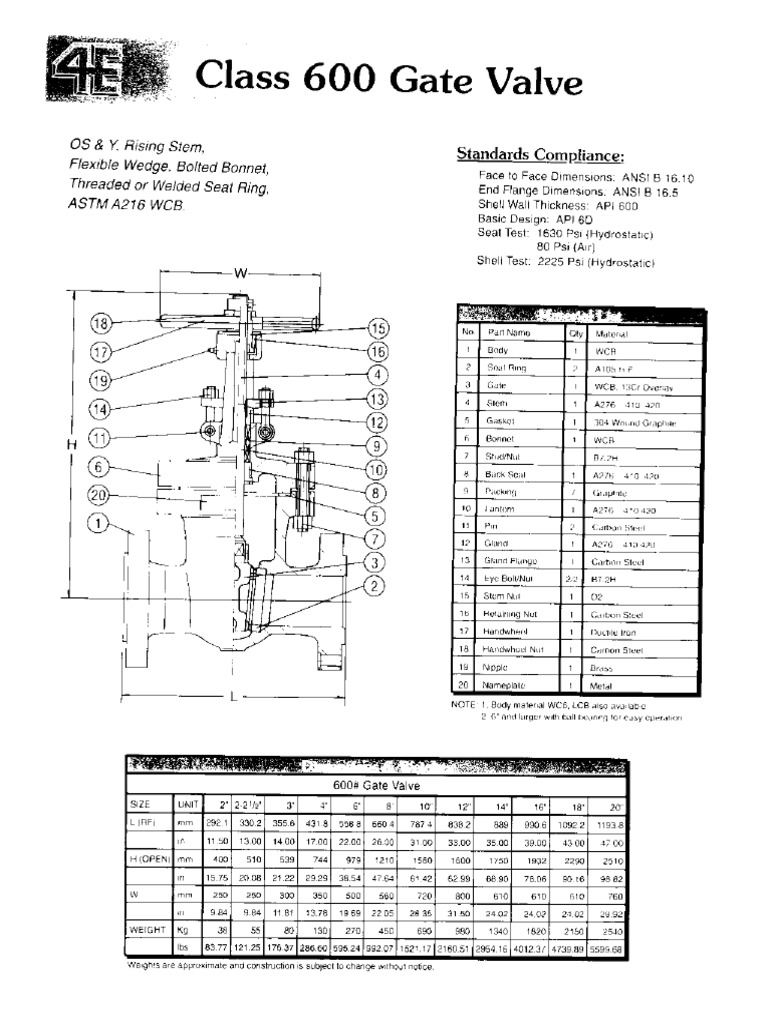 Gate Valve 600# | PDF