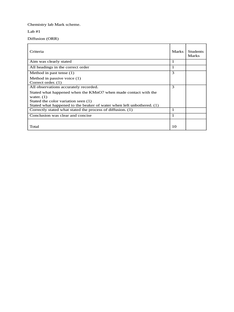 Chemistry Lab Marking Criteria Guide | PDF | Filtration | Solubility