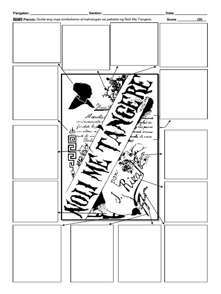 Gu1 Kahulugan NG Pabalat | PDF