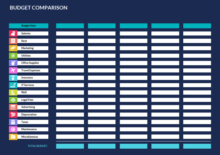 Budget Comparison Template TemplateLab.com | PDF | Expense | Government ...