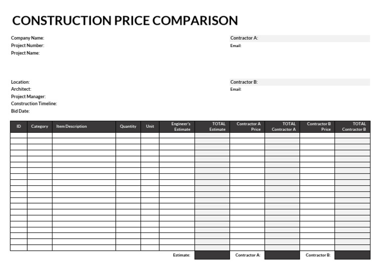 Construction Price Comparison Template | PDF | Renovation | Buildings ...